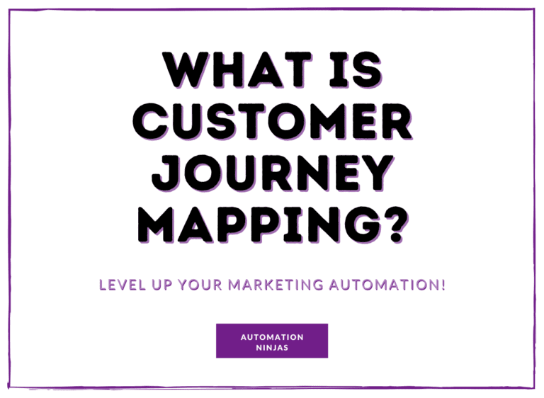 What Is Customer Journey Mapping Level Up Your Marketing Automation What Is Customer Journey Mapping Level Up Your Marketing Automation